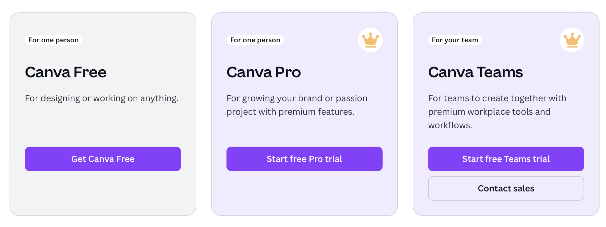 Canva Pro Subscription Price In The Philippines 2025
