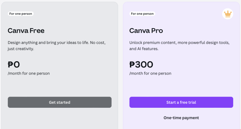 Canva Pro Subscription Price In The Philippines 2026